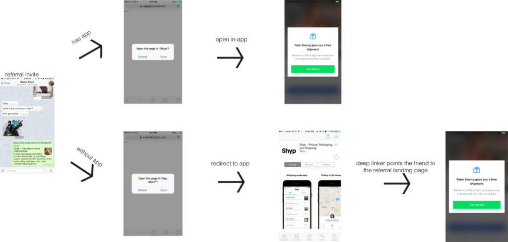 How to Design Your Mobile App for Referral Pt 2 | Extole