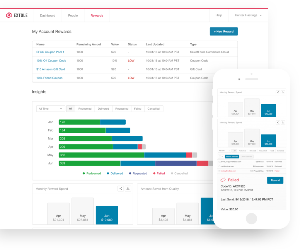 Customer-Led Growth for Marketers